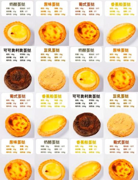 蛋挞用不用淡奶油区别_口感差异有多大-第1张图片-山城妙识