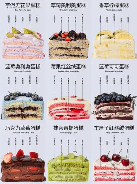 蛋糕排名前十有哪些_哪个牌子最好吃-第3张图片-山城妙识 蛋糕排名前十有哪些_哪个牌子最好吃-第3张图片-山城妙识