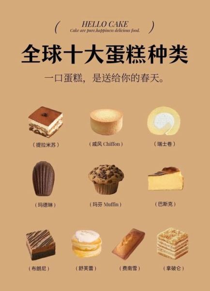 蛋糕排名前十有哪些_哪个牌子最好吃-第2张图片-山城妙识 蛋糕排名前十有哪些_哪个牌子最好吃-第2张图片-山城妙识