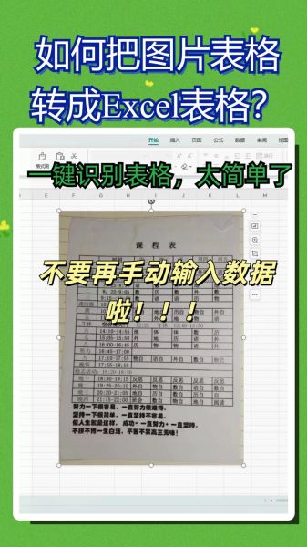 怎样制作表格_表格制作步骤详解-第3张图片-山城妙识