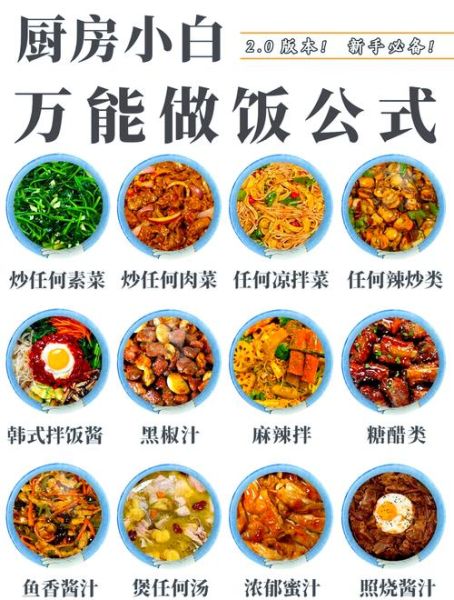 拌饭怎么做简单又好吃_家常拌饭酱汁配方-第1张图片-山城妙识