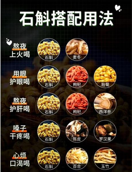 铁皮石斛粉怎么吃_铁皮石斛粉的正确吃法-第1张图片-山城妙识