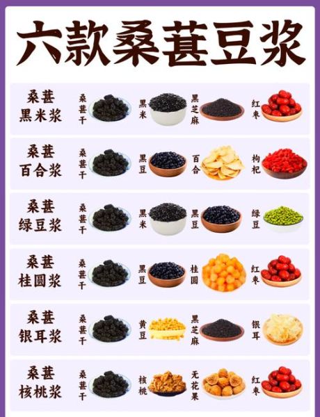 桑葚干怎么吃最好_桑葚干一天吃多少合适-第1张图片-山城妙识 桑葚干怎么吃最好_桑葚干一天吃多少合适-第1张图片-山城妙识