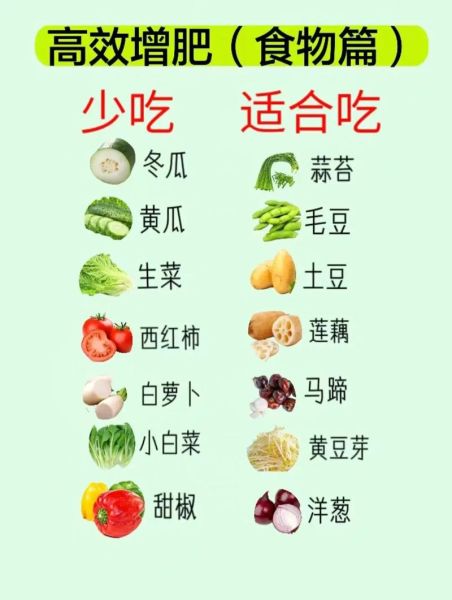 吃什么长胖最快_如何快速增重-第1张图片-山城妙识 吃什么长胖最快_如何快速增重-第1张图片-山城妙识