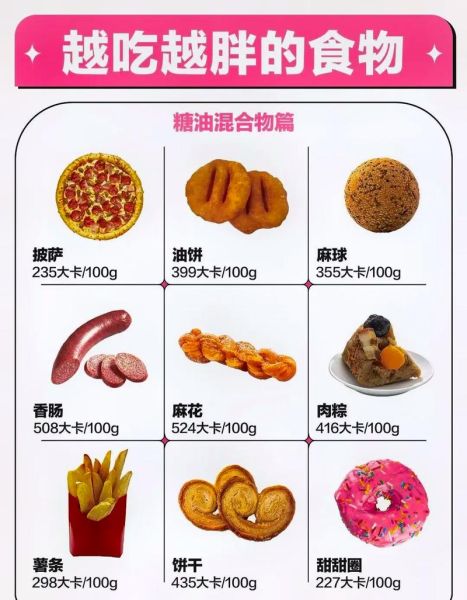 吃什么长胖最快_如何快速增重-第2张图片-山城妙识 吃什么长胖最快_如何快速增重-第2张图片-山城妙识