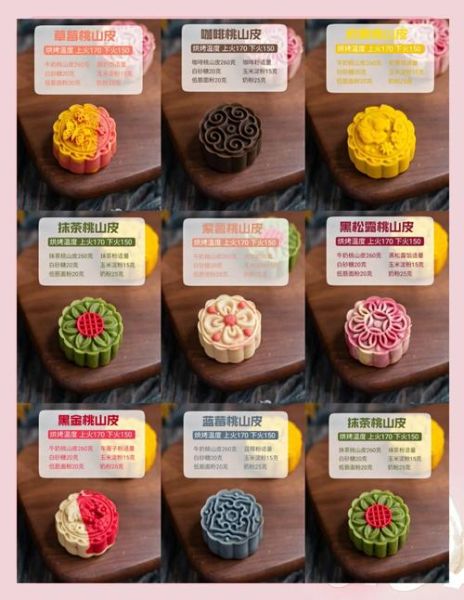 桃山皮月饼皮怎么做_桃山皮月饼皮配方比例-第2张图片-山城妙识