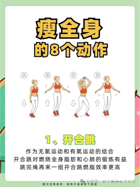 怎样快速减肥不反弹_减肥小妙招瘦全身-第2张图片-山城妙识