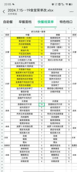 电子菜谱怎么用_电子菜谱有哪些功能-第1张图片-山城妙识