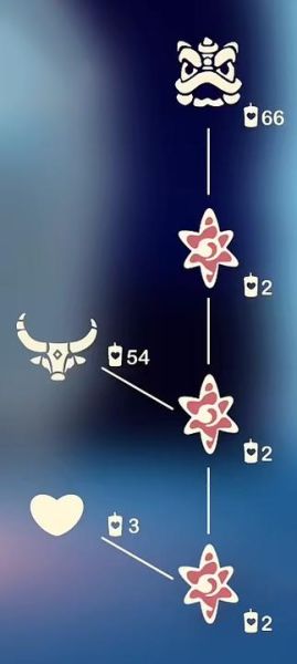 光遇狮子头图片在哪找_光遇狮子头图片怎么获得-第2张图片-山城妙识 光遇狮子头图片在哪找_光遇狮子头图片怎么获得-第2张图片-山城妙识