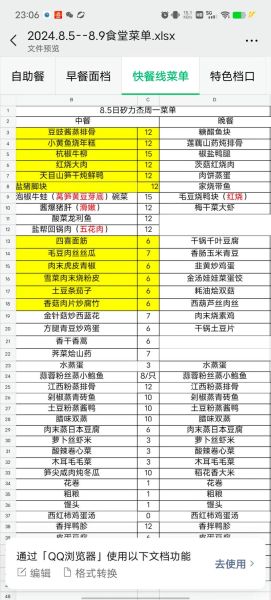 电子菜谱怎么用_电子菜谱有哪些功能-第3张图片-山城妙识