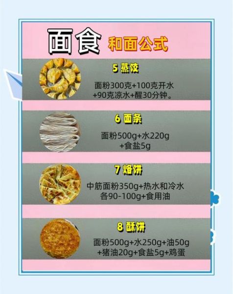 家里做拉面怎么和面_拉面和面配方比例-第3张图片-山城妙识 家里做拉面怎么和面_拉面和面配方比例-第3张图片-山城妙识