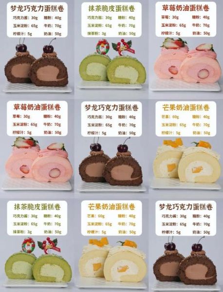 蛋糕卷怎么卷起来_蛋糕卷卷裂了怎么办-第3张图片-山城妙识 蛋糕卷怎么卷起来_蛋糕卷卷裂了怎么办-第3张图片-山城妙识