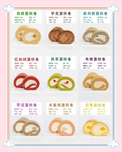 蛋糕卷怎么卷起来_蛋糕卷卷裂了怎么办-第1张图片-山城妙识 蛋糕卷怎么卷起来_蛋糕卷卷裂了怎么办-第1张图片-山城妙识