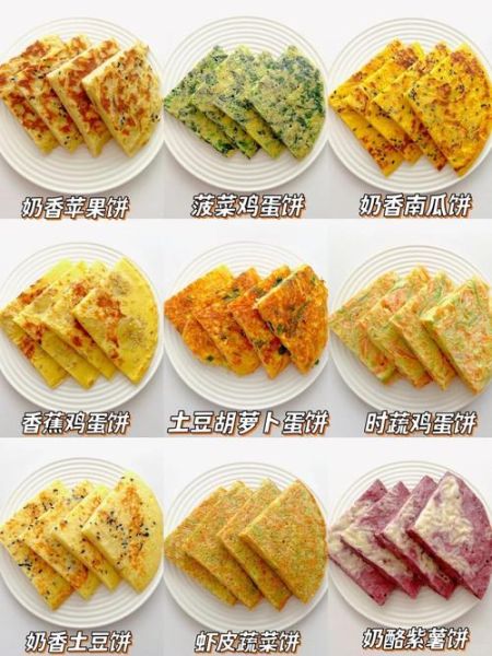 早餐的做法花样大全窍门_如何一周不重样-第1张图片-山城妙识 早餐的做法花样大全窍门_如何一周不重样-第1张图片-山城妙识