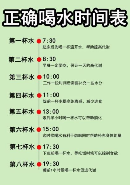 喝水减肥时间表_多久见效-第2张图片-山城妙识 喝水减肥时间表_多久见效-第2张图片-山城妙识