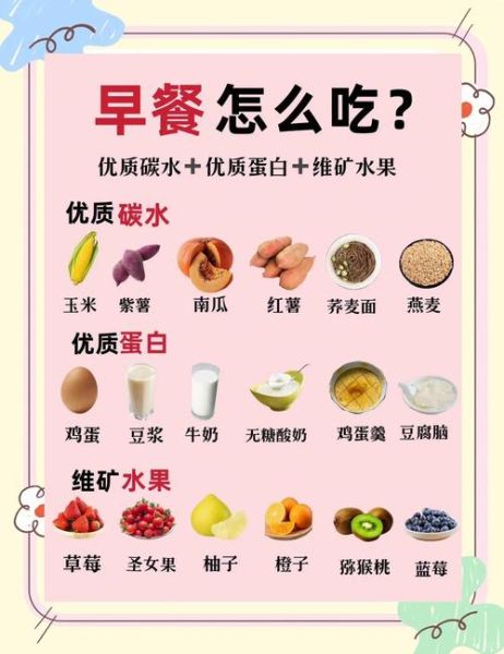 如何快速增肥20斤_瘦人增重吃什么-第3张图片-山城妙识