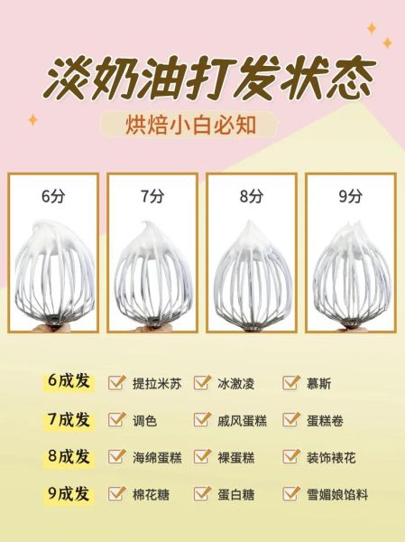 手工打发奶油用什么奶油_打发失败怎么办-第1张图片-山城妙识 手工打发奶油用什么奶油_打发失败怎么办-第1张图片-山城妙识