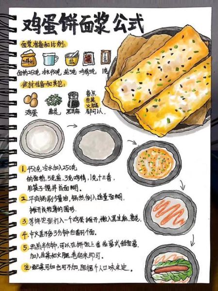 鸡蛋饼怎么做才松软_鸡蛋饼配料比例是多少-第1张图片-山城妙识 鸡蛋饼怎么做才松软_鸡蛋饼配料比例是多少-第1张图片-山城妙识