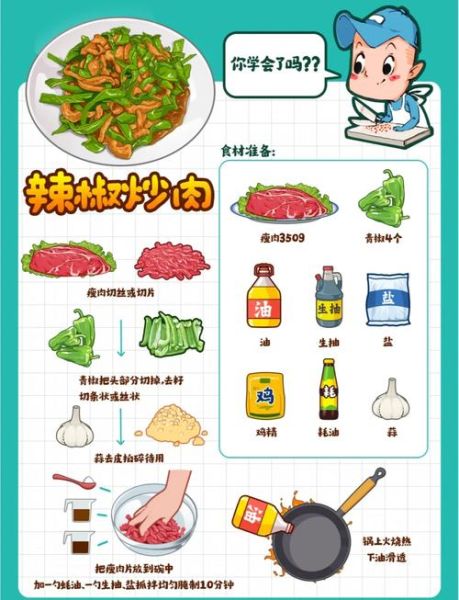 辣椒炒肉炒几分钟_辣椒炒肉多久能熟-第2张图片-山城妙识
