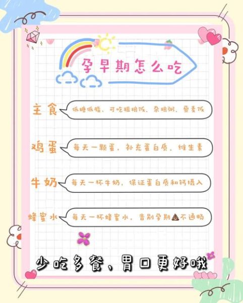 孕妇早期吃什么好_孕早期饮食食谱推荐-第3张图片-山城妙识 孕妇早期吃什么好_孕早期饮食食谱推荐-第3张图片-山城妙识