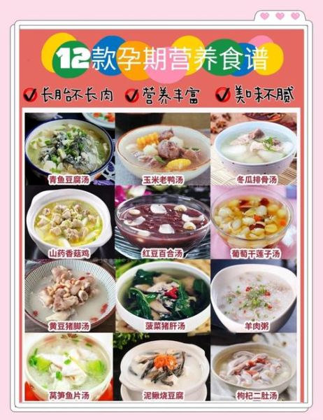 孕妇早期吃什么好_孕早期饮食食谱推荐-第1张图片-山城妙识 孕妇早期吃什么好_孕早期饮食食谱推荐-第1张图片-山城妙识