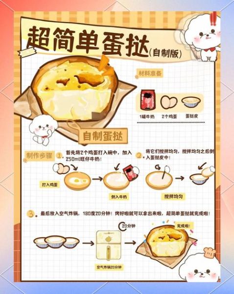 自制蛋挞液怎么做_蛋挞液配方比例-第2张图片-山城妙识