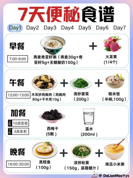 幼儿便秘吃什么好_食疗食谱大全-第1张图片-山城妙识