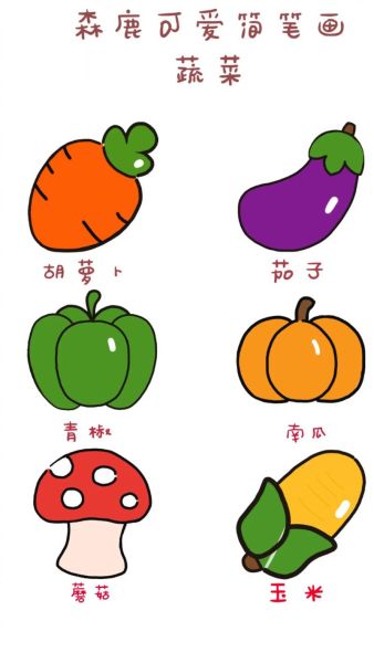 蔬菜简笔画怎么画_蔬菜简笔画步骤-第3张图片-山城妙识 蔬菜简笔画怎么画_蔬菜简笔画步骤-第3张图片-山城妙识