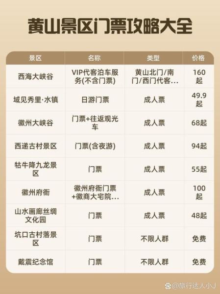黄山风景区门票多少钱_黄山门票价格2024最新-第1张图片-山城妙识