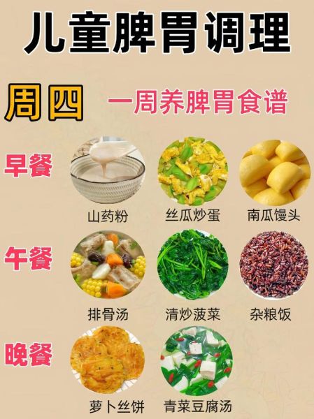 吃什么食物养胃_胃不好吃什么调理-第3张图片-山城妙识 吃什么食物养胃_胃不好吃什么调理-第3张图片-山城妙识