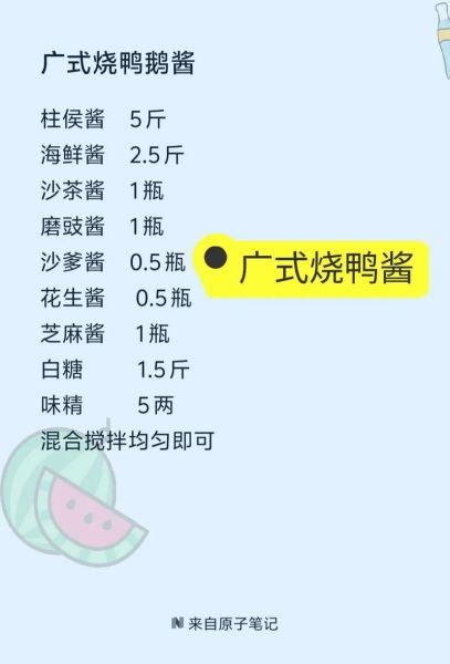 烤鸭腌制香料大全_如何选料才够香-第3张图片-山城妙识