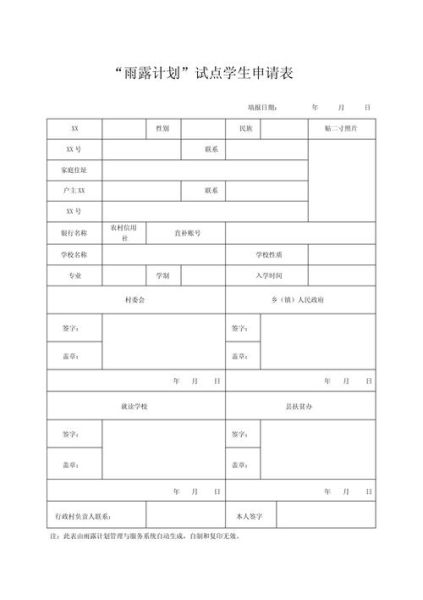 雨露计划官网申请条件_如何查询审核进度-第1张图片-山城妙识