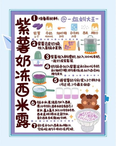 西米露怎么做_西米露要煮多久-第1张图片-山城妙识 西米露怎么做_西米露要煮多久-第1张图片-山城妙识