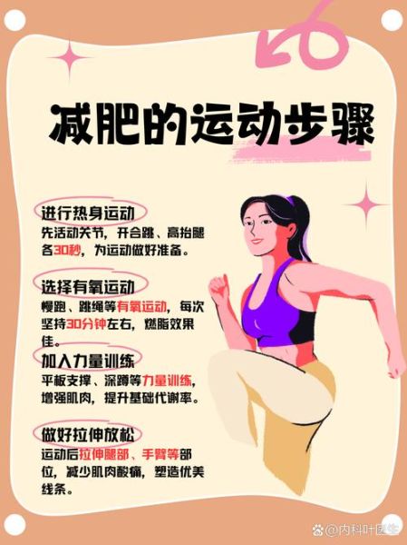 减肥瘦身老师微信_如何科学减脂不反弹-第3张图片-山城妙识