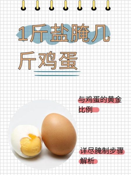 腌鸡蛋10斤放多少盐_咸度比例怎么调-第1张图片-山城妙识 腌鸡蛋10斤放多少盐_咸度比例怎么调-第1张图片-山城妙识