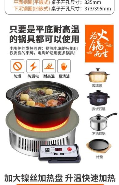 电陶炉和光波炉哪个好_区别在哪-第2张图片-山城妙识 电陶炉和光波炉哪个好_区别在哪-第2张图片-山城妙识