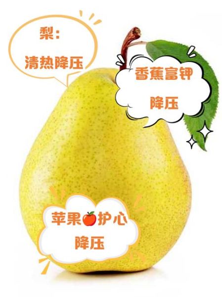 高血压吃什么水果好_高血压能吃什么水果降血压-第2张图片-山城妙识 高血压吃什么水果好_高血压能吃什么水果降血压-第2张图片-山城妙识