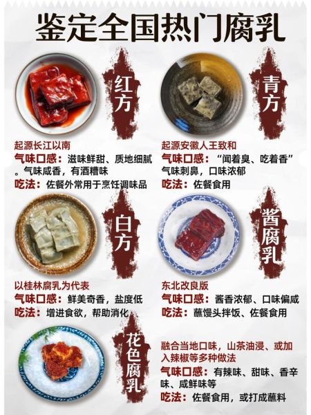 自制豆腐乳的危害_如何安全制作-第1张图片-山城妙识