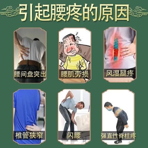 腰疼吃什么药最有效_腰疼吃什么药见效快-第1张图片-山城妙识