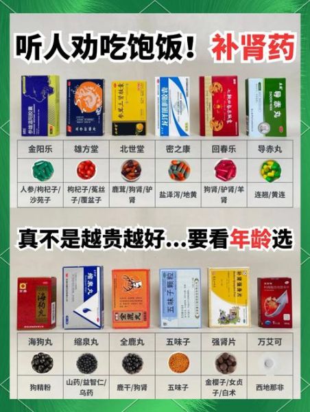 壮阳补肾药哪个好_排行榜10强有哪些-第1张图片-山城妙识 壮阳补肾药哪个好_排行榜10强有哪些-第1张图片-山城妙识