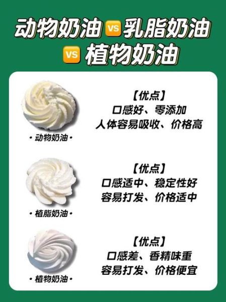 植物奶油蛋糕健康吗_植物奶油蛋糕和动物奶油区别-第2张图片-山城妙识 植物奶油蛋糕健康吗_植物奶油蛋糕和动物奶油区别-第2张图片-山城妙识