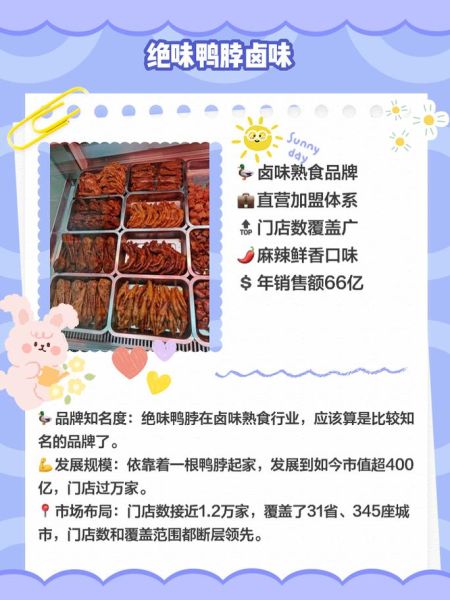 鸭货品牌排行榜_哪个牌子好吃-第2张图片-山城妙识