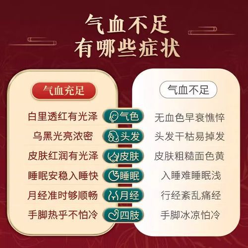 鹿胎膏的功效与作用吃法_鹿胎膏什么时候吃最好-第3张图片-山城妙识