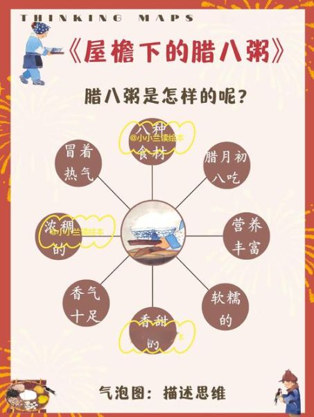 腊八粥的由来和做法_腊八粥有哪些传统配料-第2张图片-山城妙识