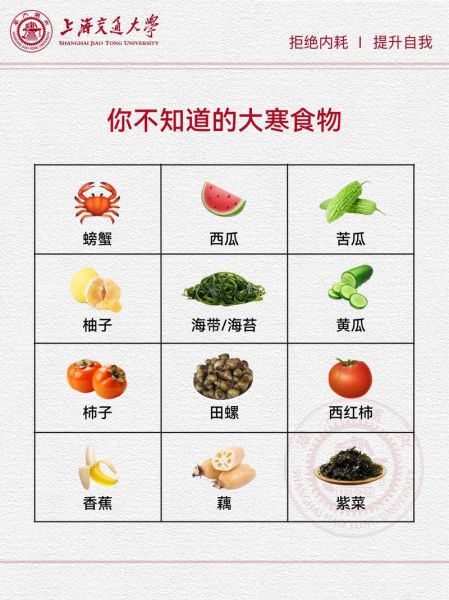 大寒节气吃什么食物_大寒进补吃什么好-第1张图片-山城妙识