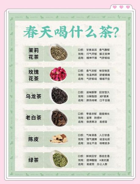 养生茶饮有哪些功效_怎么喝才有效-第1张图片-山城妙识