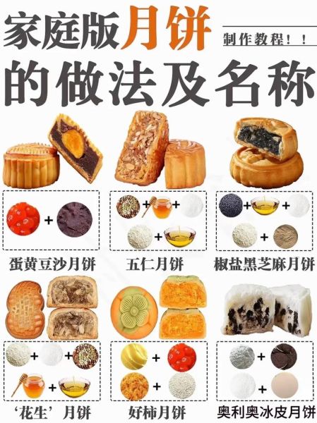 中秋节吃什么传统美食_月饼做法与寓意-第1张图片-山城妙识