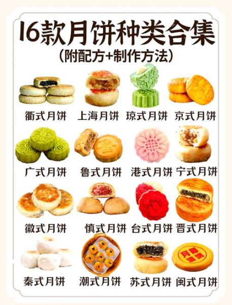 中秋节吃什么传统美食_月饼做法与寓意-第2张图片-山城妙识