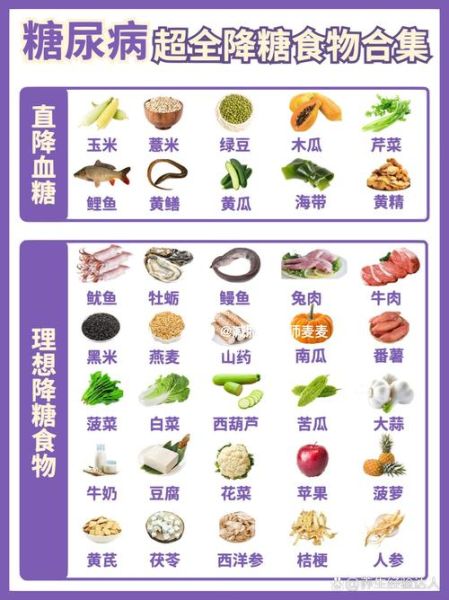 高血糖最怕克星_高血糖吃什么降糖最快-第2张图片-山城妙识