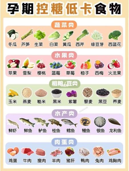 高血糖最怕克星_高血糖吃什么降糖最快-第3张图片-山城妙识